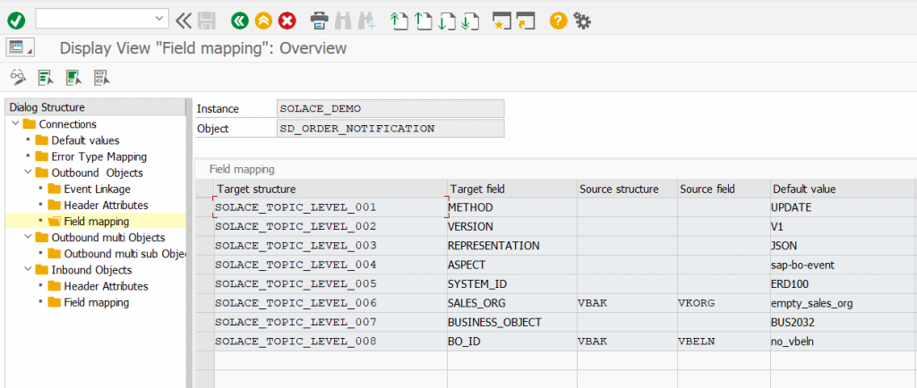 Connector for SAP® Advanced Event Mesh - ASAPIO