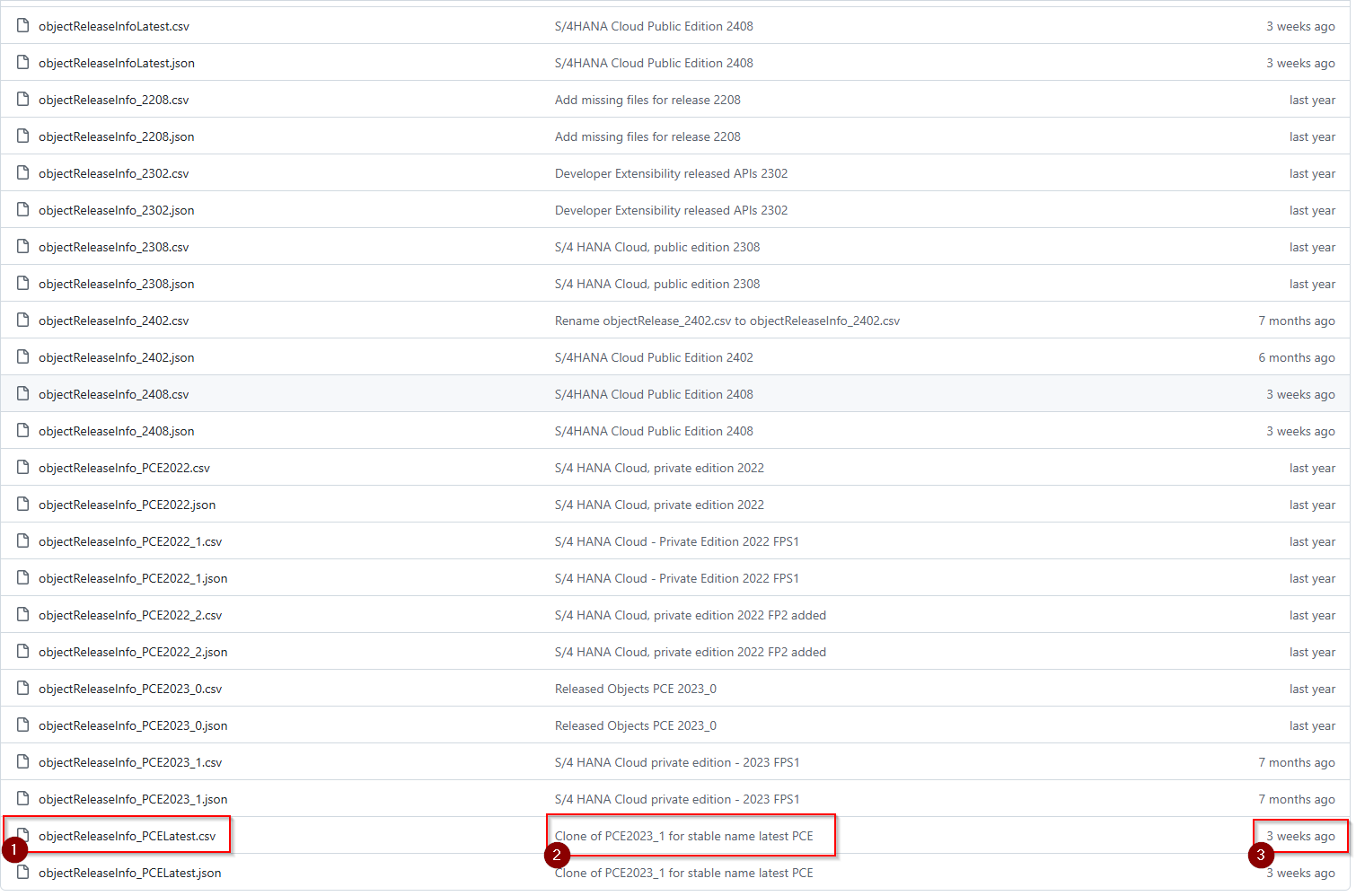 Payload Designer - ASAPIO
